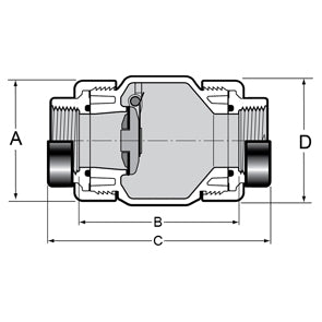 3/4" PVC Clear True Union Utility Spring Check Valve - Threaded (S1780C ...