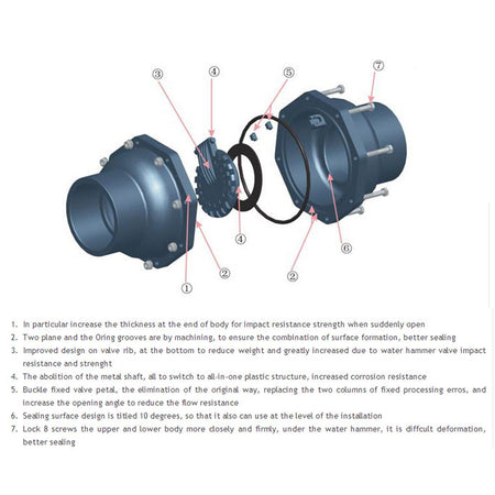 Buy PVC Check Valves (Swing Check) Online – PVC Fittings Online