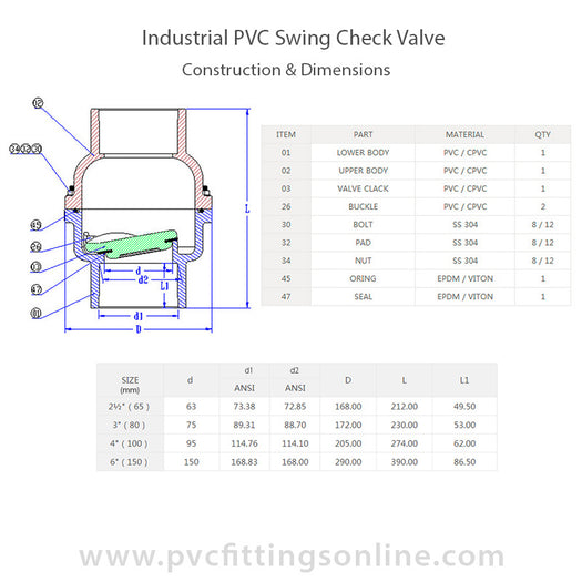 Buy PVC Check Valves (Swing Check) Online – PVC Fittings Online